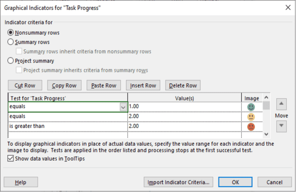 Displaying Values Graphically using Microsoft Project Displaying Values Graphically using Microsoft Project